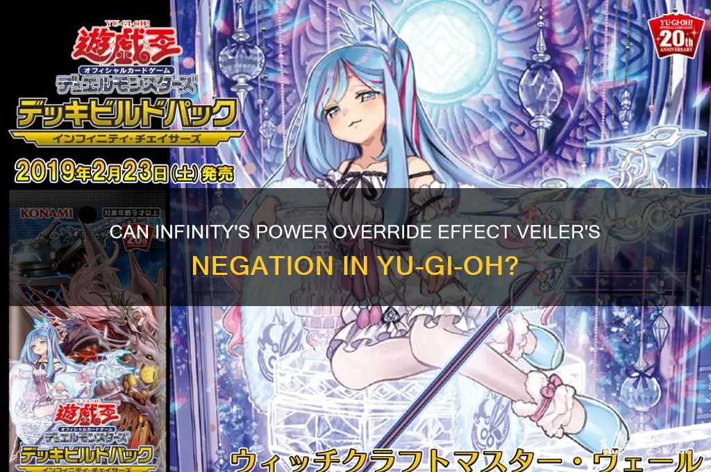 Can Infinity's Power Override Effect Veiler's Negation In Yu-Gi-Oh ...