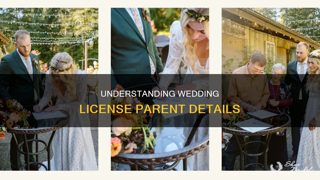 Understanding Wedding License Parent Details | ShunBridal
