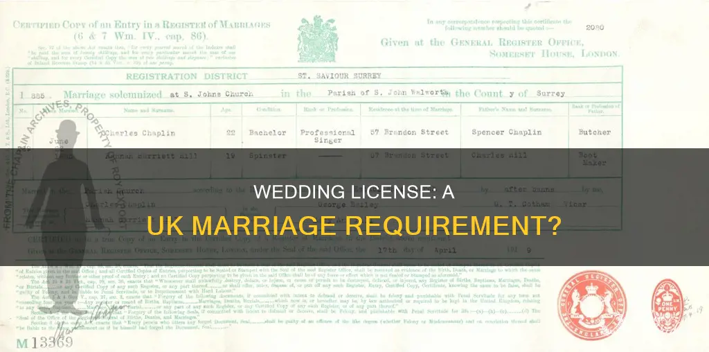 Wedding License: A Uk Marriage Requirement? | ShunBridal