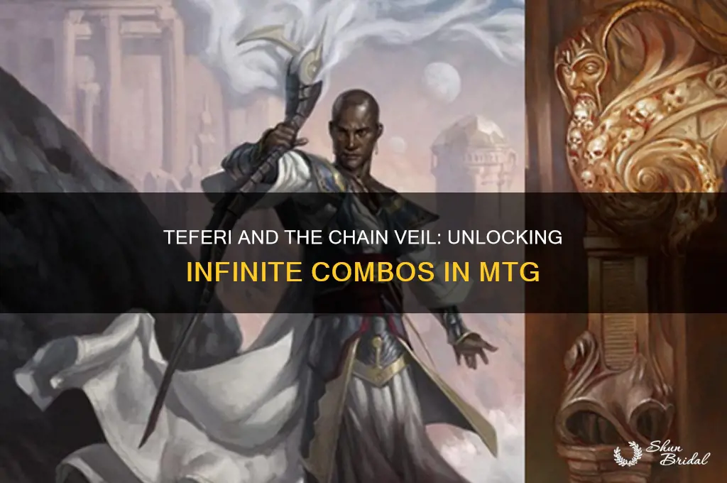 Teferi And The Chain Veil: Unlocking Infinite Combos In Mtg | ShunBridal
