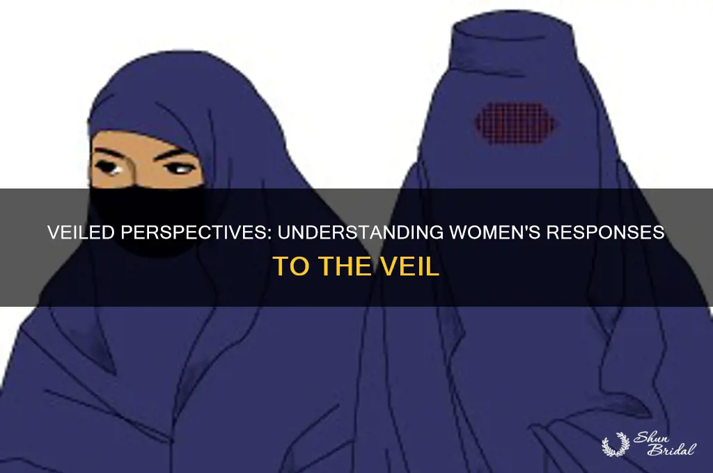 Veiled Perspectives: Understanding Women's Responses To The Veil ...