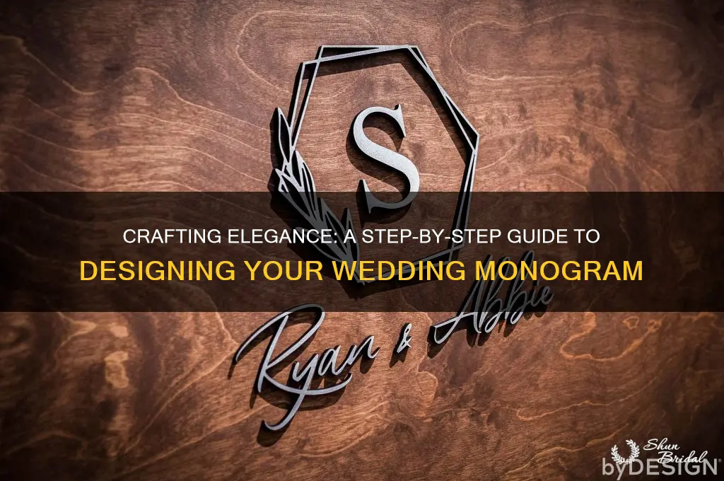 Crafting Elegance: A Step-By-Step Guide To Designing Your Wedding ...