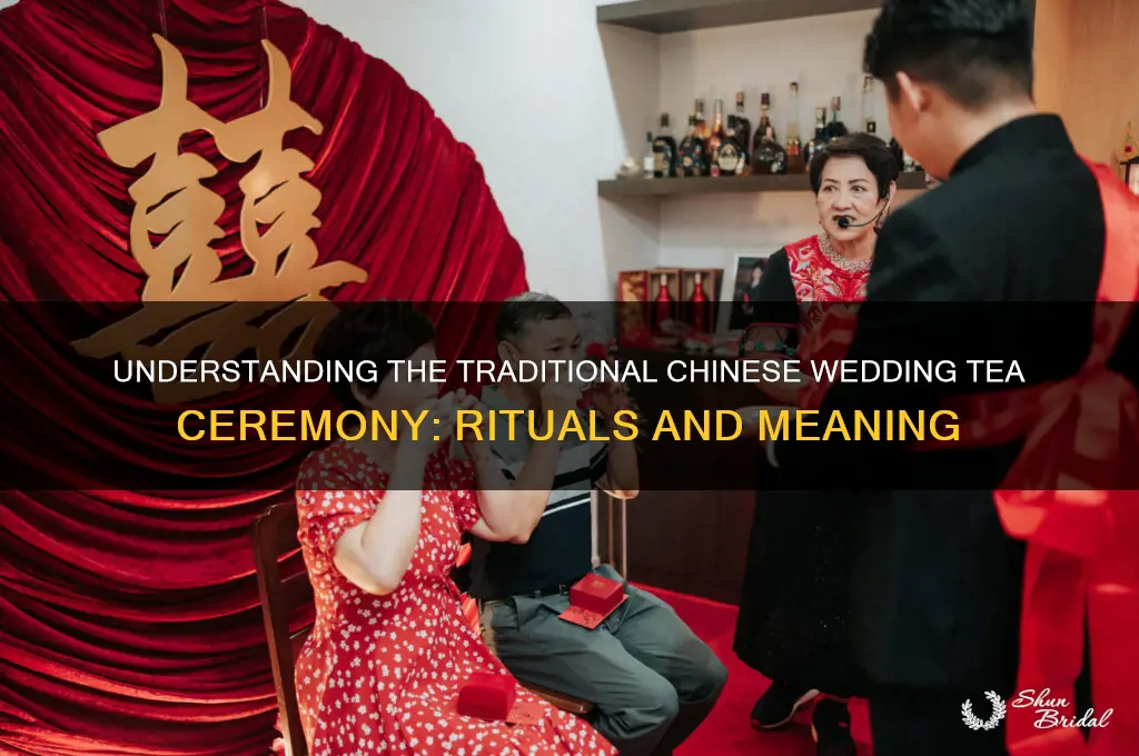 Understanding The Traditional Chinese Wedding Tea Ceremony: Rituals And ...