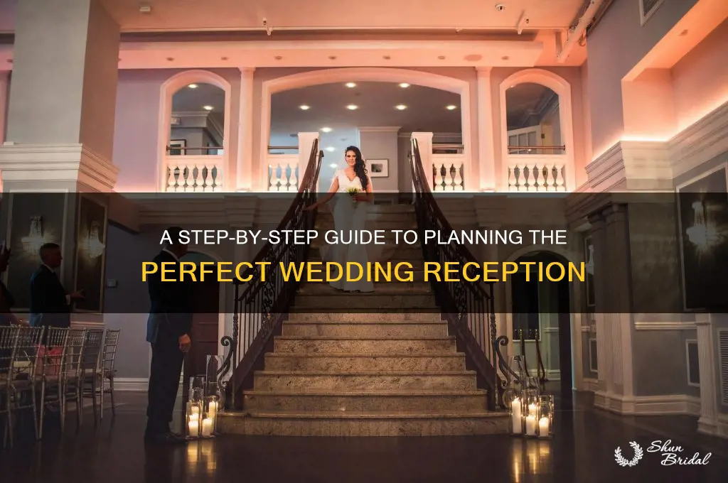A Step-By-Step Guide To Planning The Perfect Wedding Reception | ShunBridal