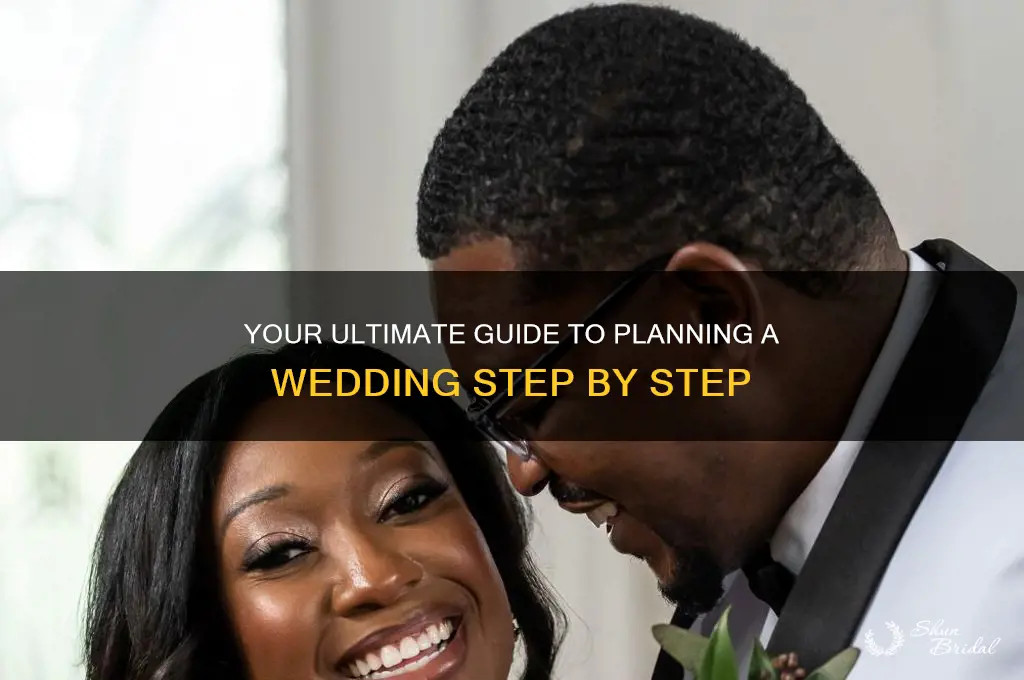 Your Ultimate Guide To Planning A Wedding Step By Step | ShunBridal