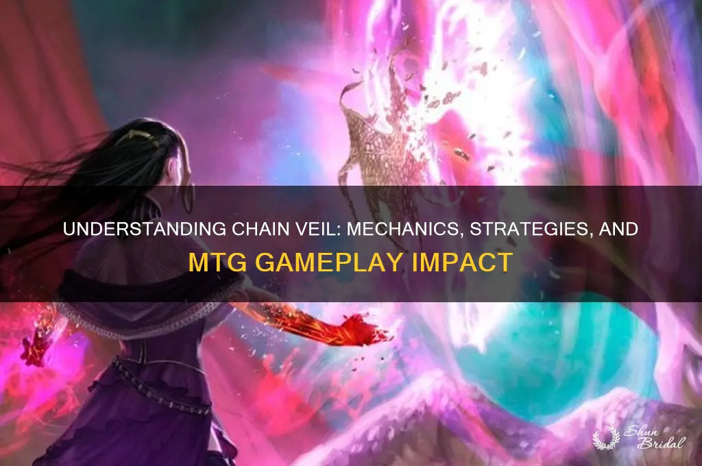 Understanding Chain Veil: Mechanics, Strategies, And Mtg Gameplay ...