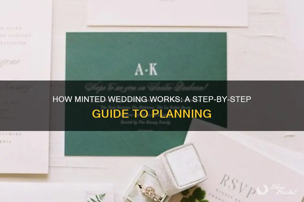 How Minted Wedding Works: A Step-By-Step Guide To Planning | ShunBridal