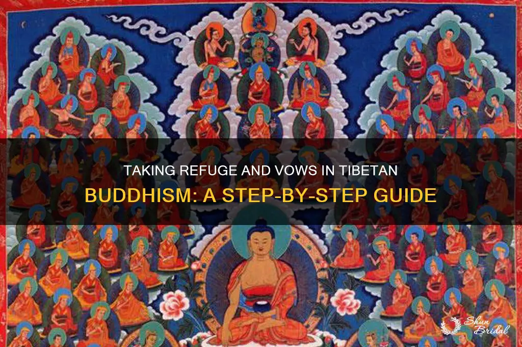 Taking Refuge And Vows In Tibetan Buddhism: A Step-By-Step Guide ...