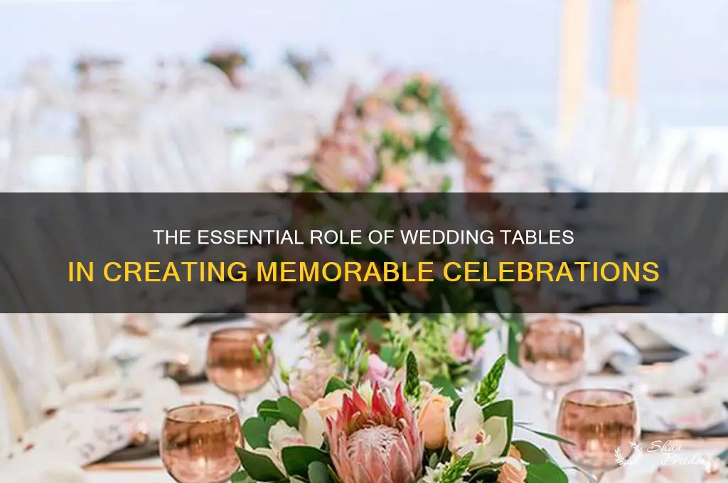 The Essential Role Of Wedding Tables In Creating Memorable Celebrations ...