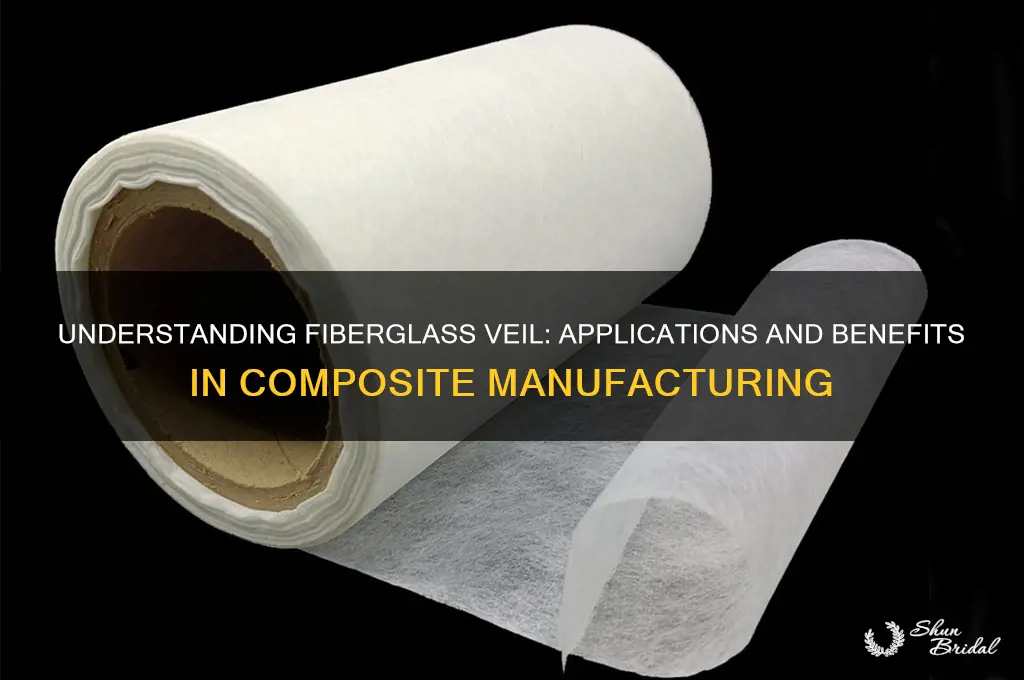 Understanding Fiberglass Veil: Applications And Benefits In Composite ...