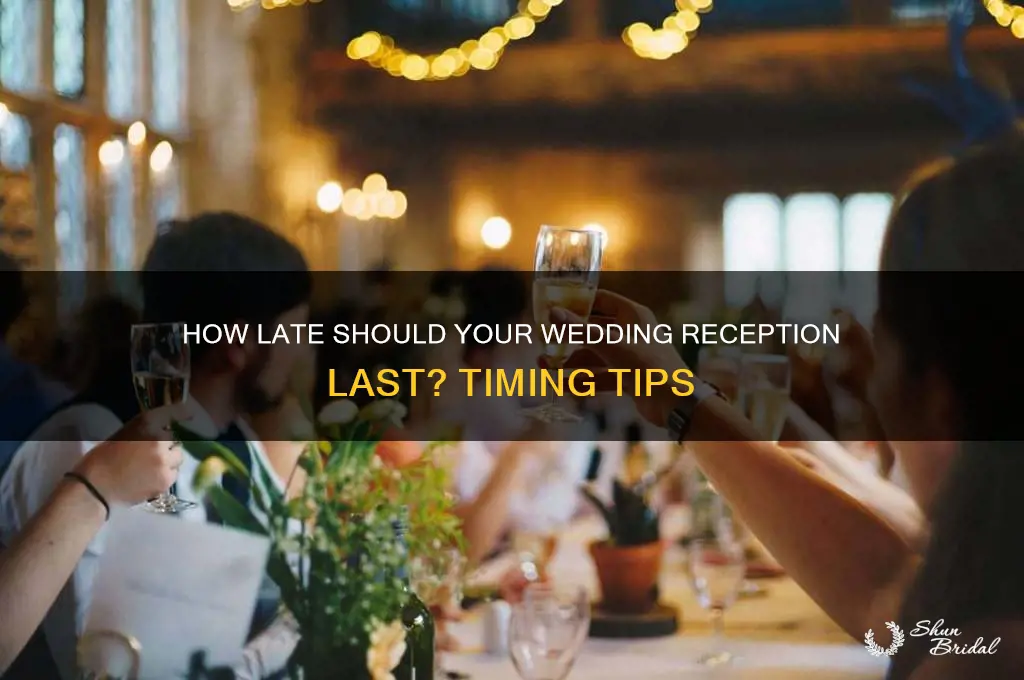 How Late Should Your Wedding Reception Last? Timing Tips | ShunBridal
