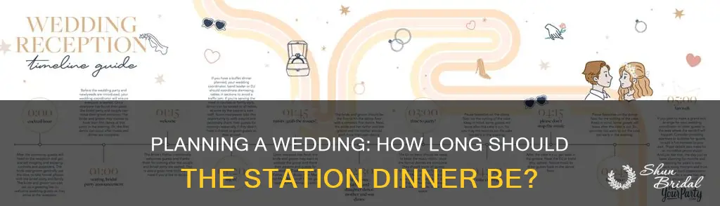 Planning A Wedding: How Long Should The Station Dinner Be? | ShunBridal