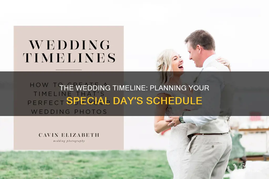 The Wedding Timeline: Planning Your Special Day's Schedule | ShunBridal