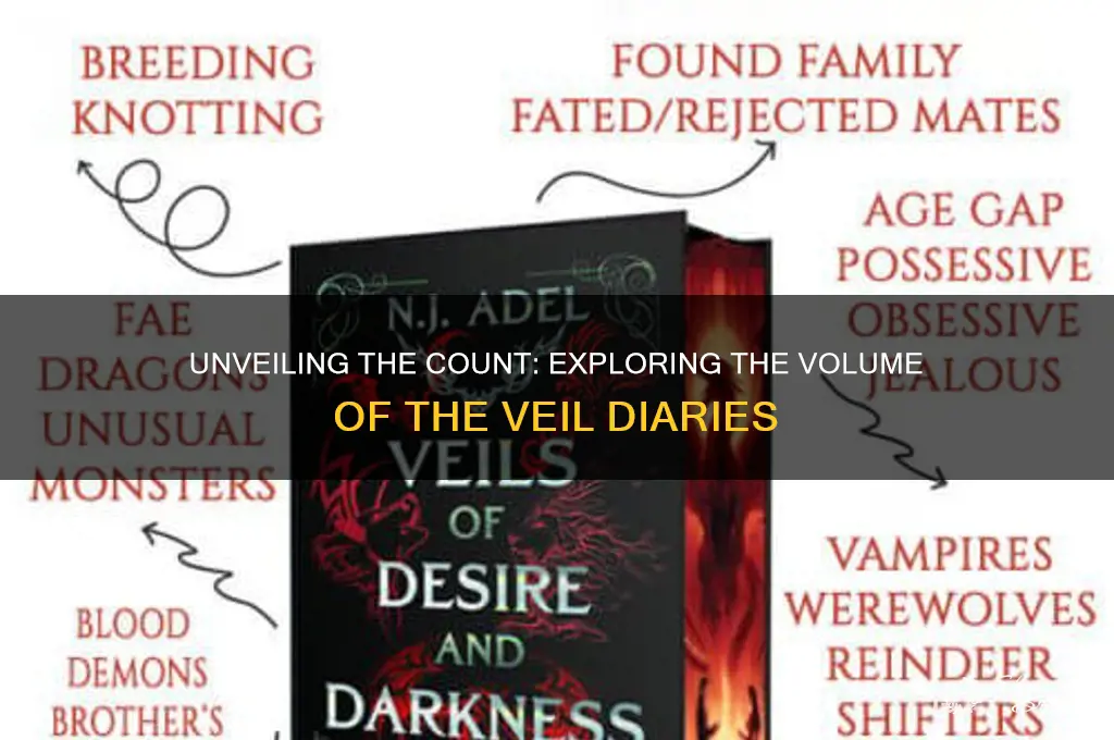 Unveiling The Count: Exploring The Volume Of The Veil Diaries | ShunBridal