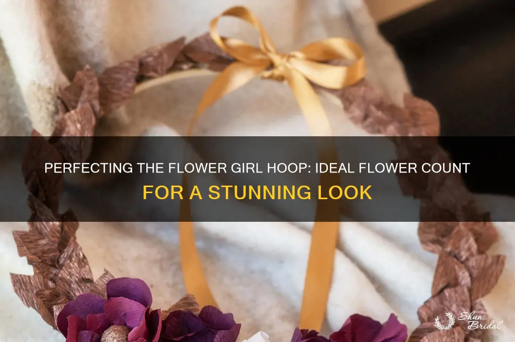 Perfecting The Flower Girl Hoop: Ideal Flower Count For A Stunning Look ...