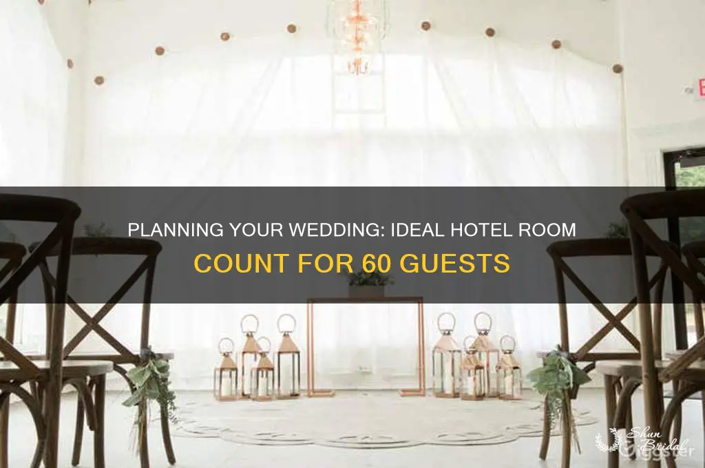 Planning Your Wedding: Ideal Hotel Room Count For 60 Guests | ShunBridal