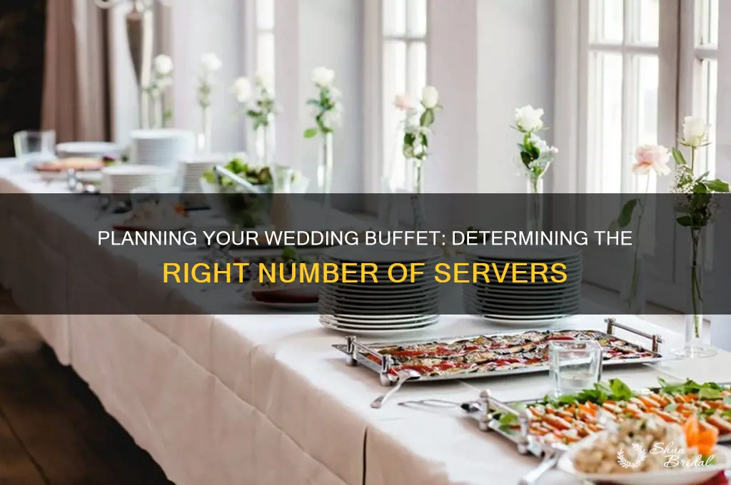Planning Your Wedding Buffet: Determining The Right Number Of Servers ...