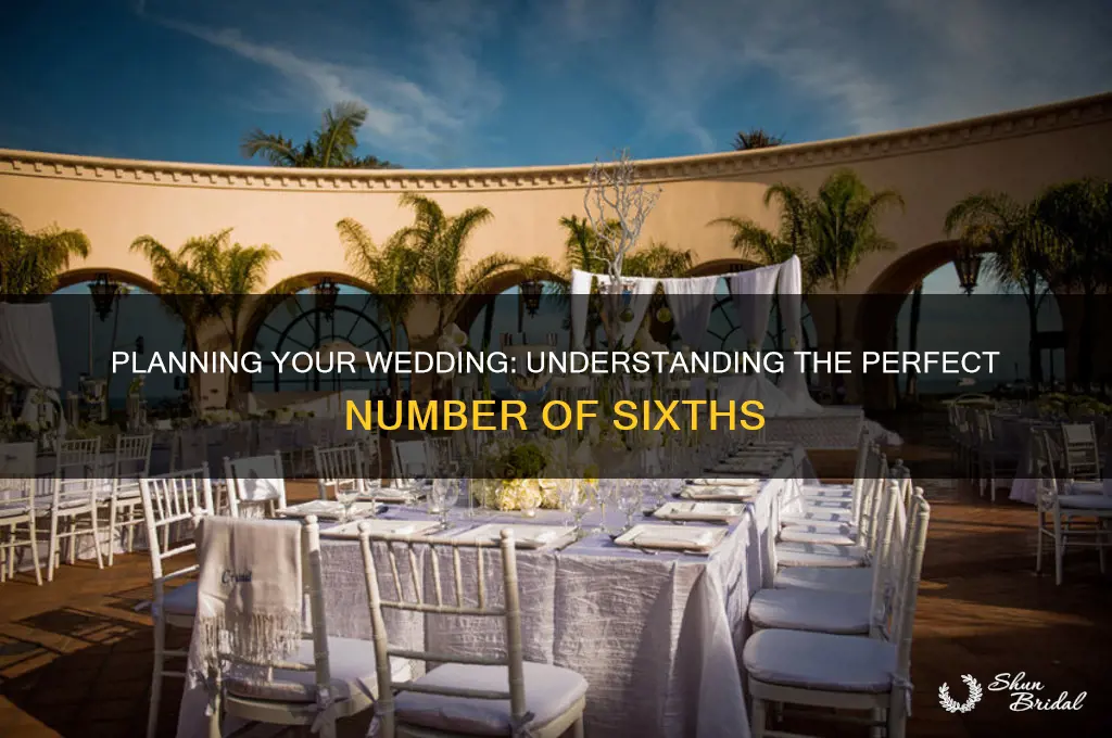 Planning Your Wedding: Understanding The Perfect Number Of Sixths ...