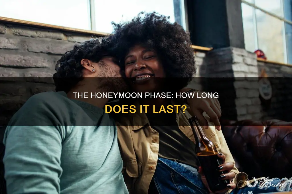 The Honeymoon Phase: How Long Does It Last? | ShunBridal