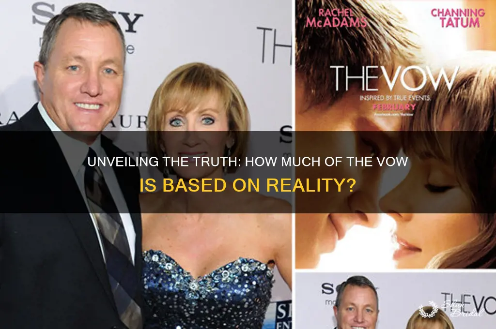 Unveiling The Truth: How Much Of The Vow Is Based On Reality? | ShunBridal