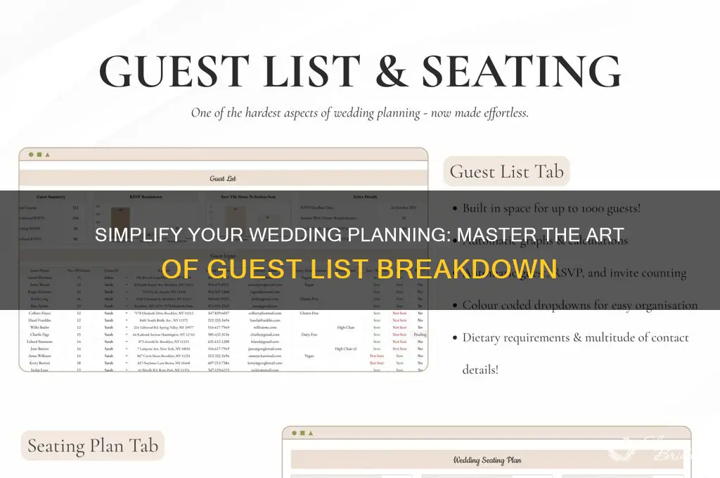 Simplify Your Wedding Planning: Master The Art Of Guest List Breakdown ...