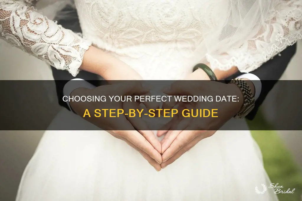 Choosing Your Perfect Wedding Date: A Step-By-Step Guide | ShunBridal