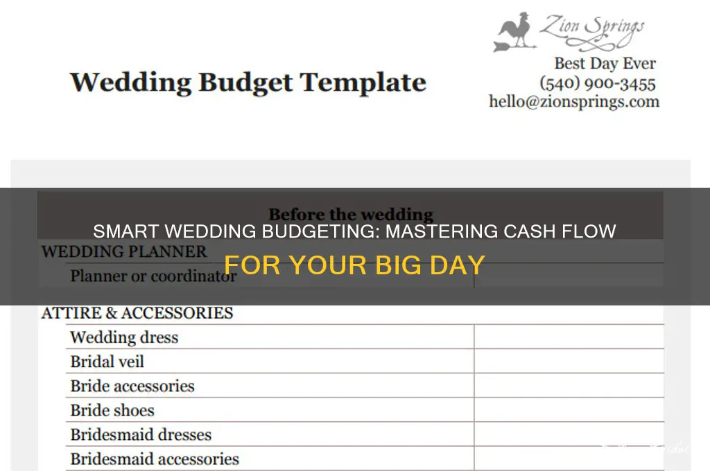 Smart Wedding Budgeting: Mastering Cash Flow For Your Big Day | ShunBridal