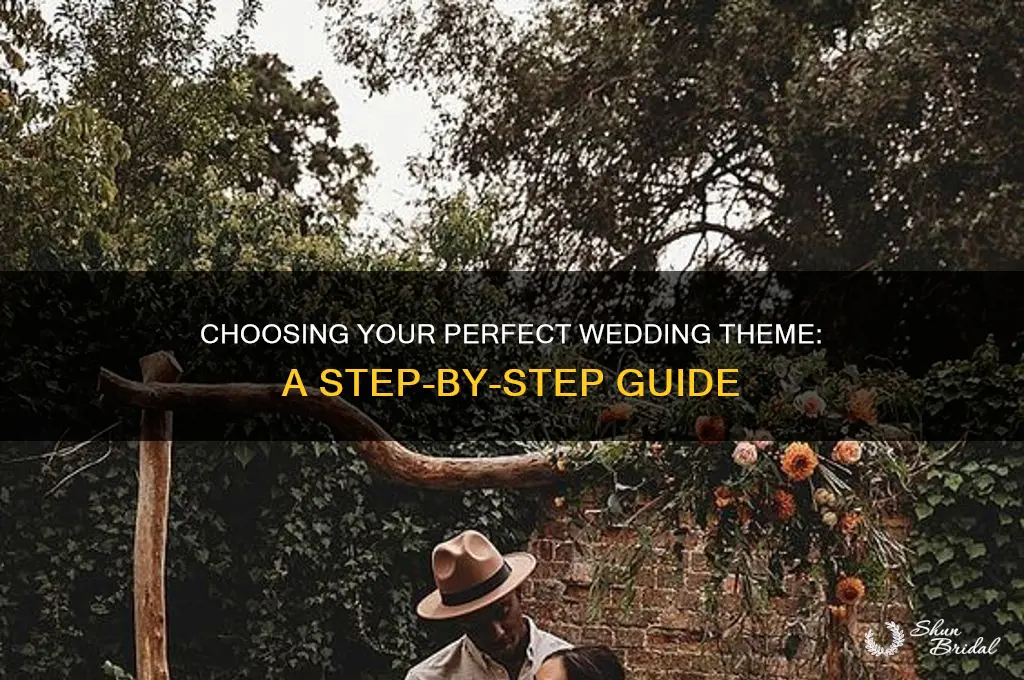 Choosing Your Perfect Wedding Theme: A Step-By-Step Guide | ShunBridal