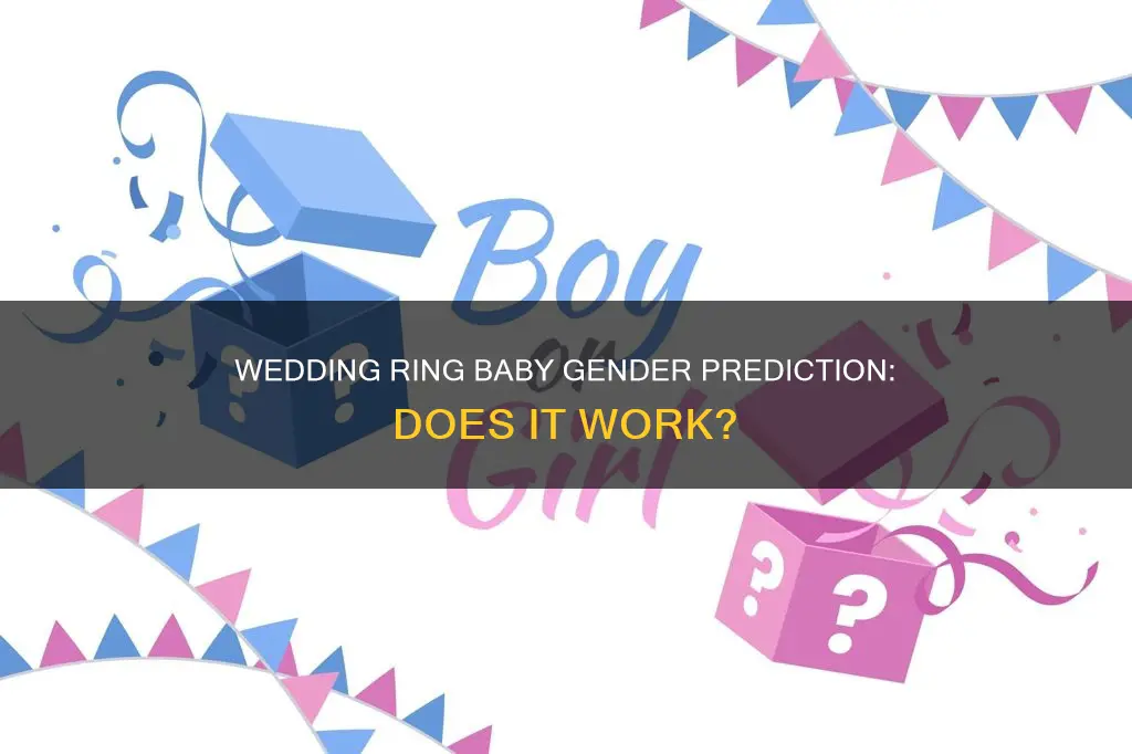 Wedding Ring Baby Gender Prediction: Does It Work? | ShunBridal