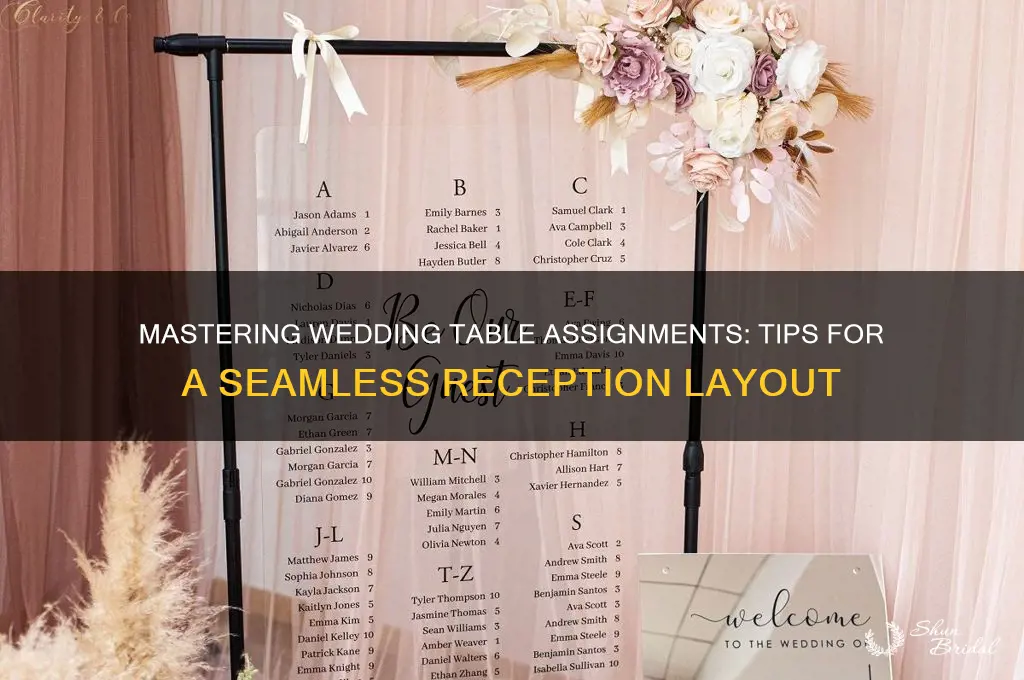 Mastering Wedding Table Assignments: Tips For A Seamless Reception ...