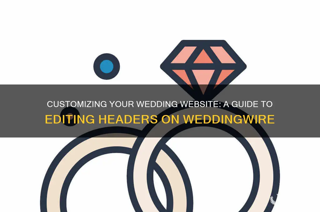 Customizing Your Wedding Website: A Guide To Editing Headers On ...