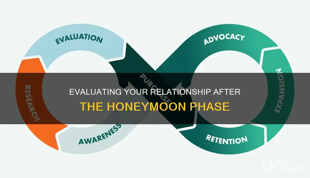 Evaluating Your Relationship After The Honeymoon Phase | ShunBridal