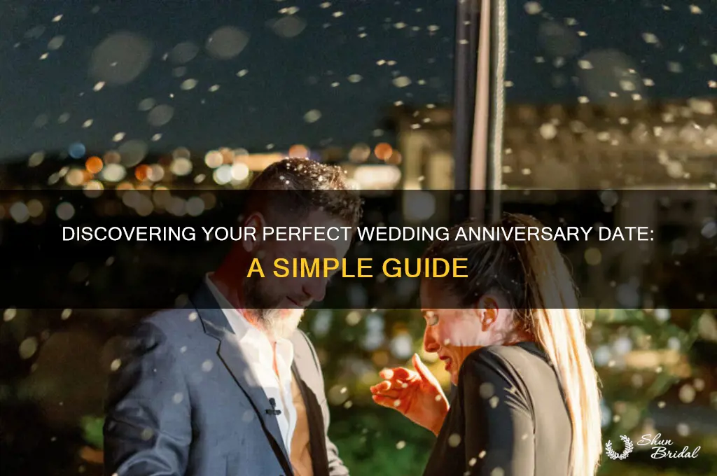 Discovering Your Perfect Wedding Anniversary Date: A Simple Guide ...