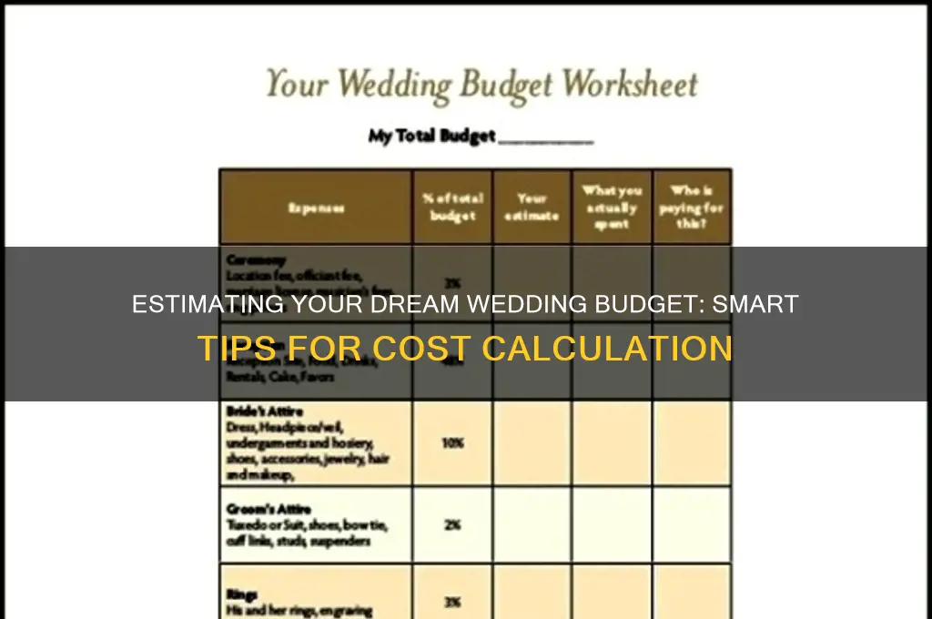 Estimating Your Dream Wedding Budget: Smart Tips For Cost Calculation ...