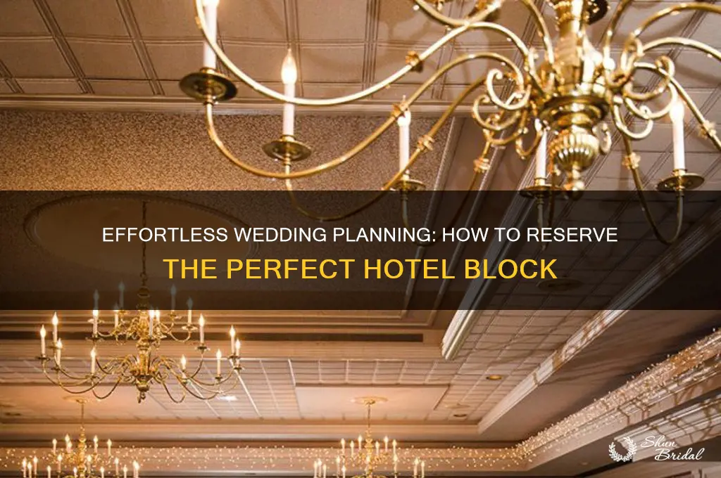 Effortless Wedding Planning: How To Reserve The Perfect Hotel Block ...
