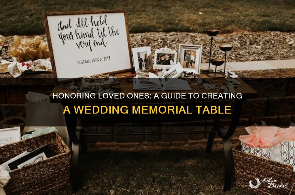 Honoring Loved Ones: A Guide To Creating A Wedding Memorial Table ...