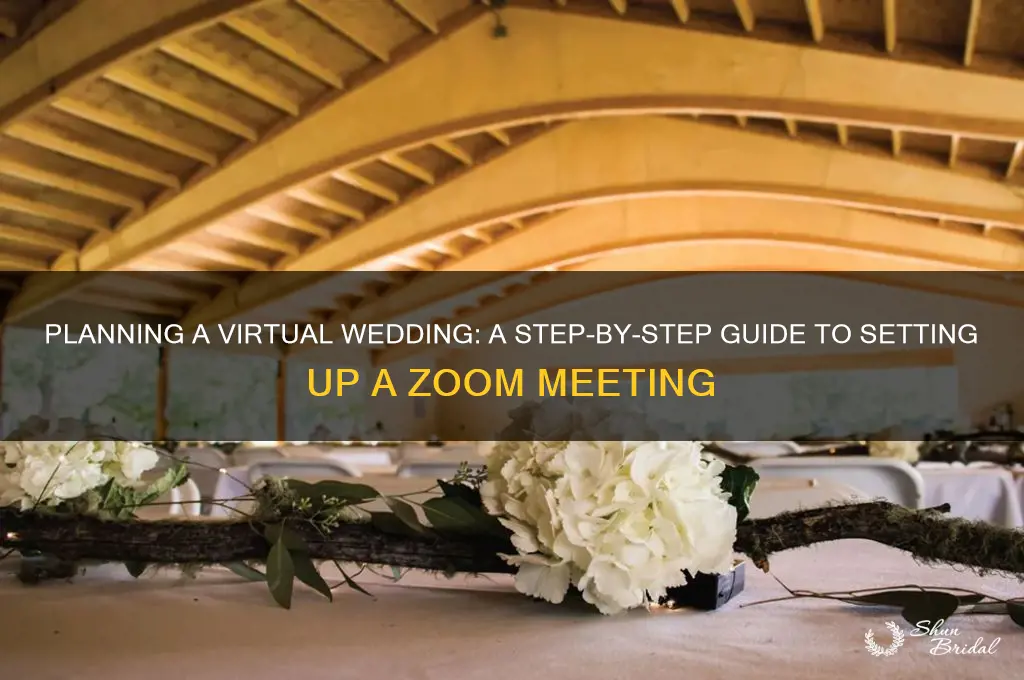 Planning A Virtual Wedding: A Step-By-Step Guide To Setting Up A Zoom ...