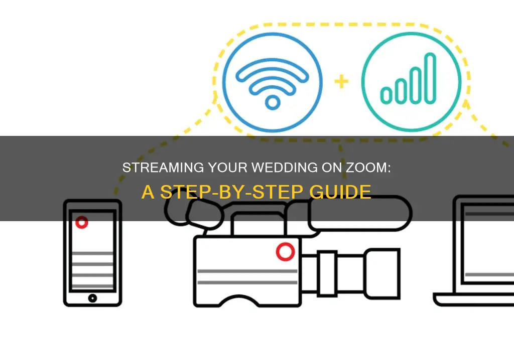 Streaming Your Wedding On Zoom: A Step-By-Step Guide | ShunBridal