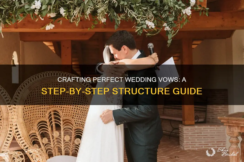 Crafting Perfect Wedding Vows: A Step-By-Step Structure Guide | ShunBridal
