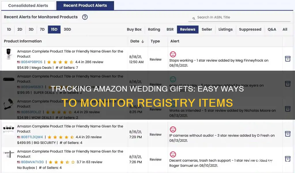 Tracking Amazon Wedding Gifts: Easy Ways To Monitor Registry Items ...