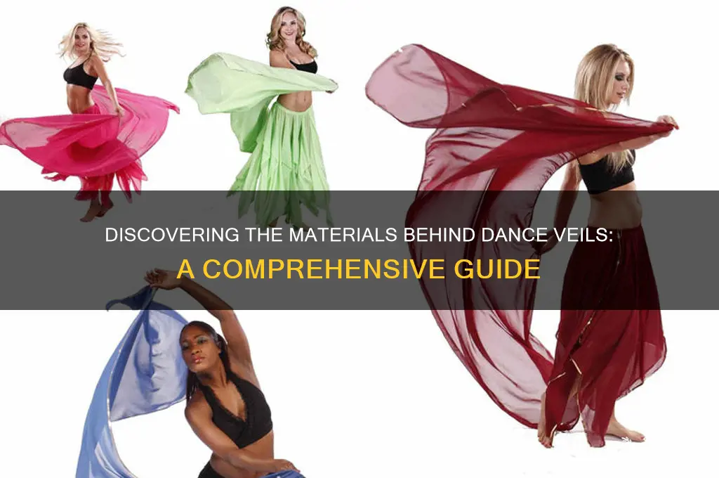 Discovering The Materials Behind Dance Veils: A Comprehensive Guide ...