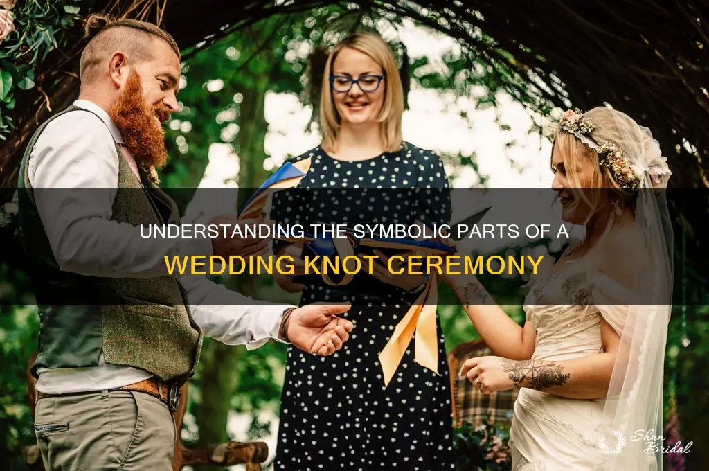 Understanding The Symbolic Parts Of A Wedding Knot Ceremony | ShunBridal