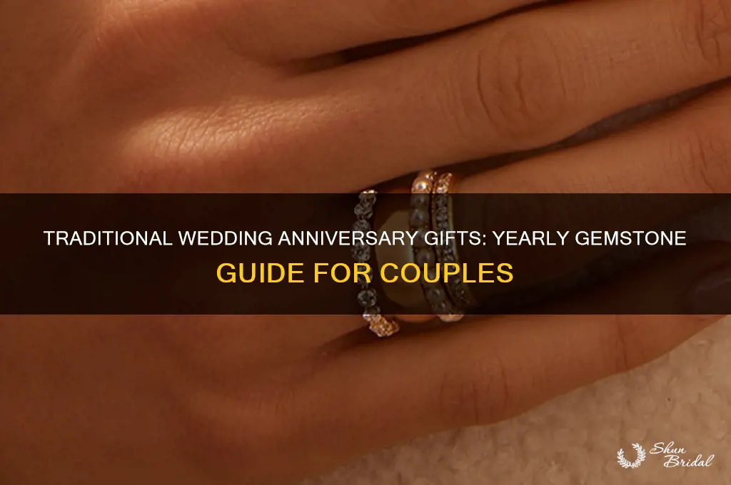 Traditional Wedding Anniversary Gifts: Yearly Gemstone Guide For ...