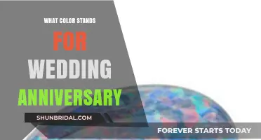 Celebrating 35 Years: The Perfect Coral Color For Your Anniversary ...