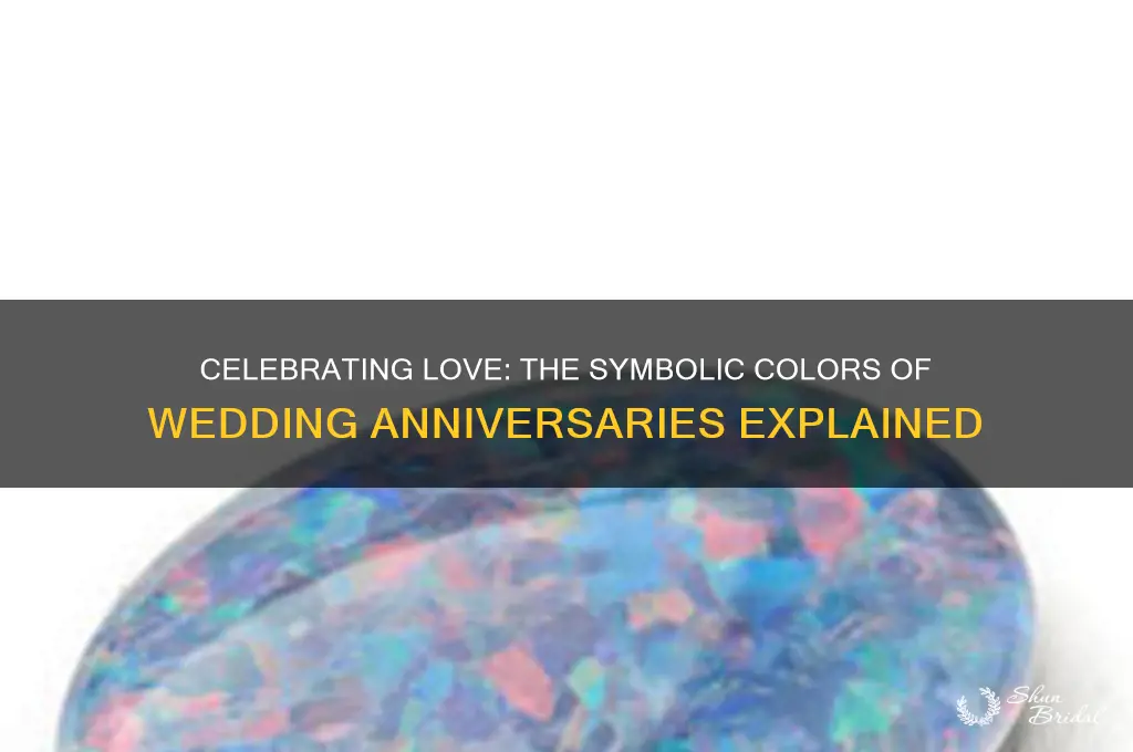 Celebrating Love: The Symbolic Colors Of Wedding Anniversaries ...