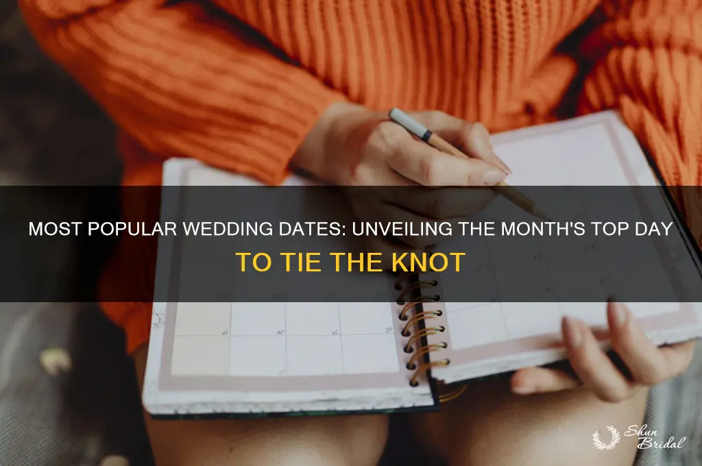 Most Popular Wedding Dates: Unveiling The Month's Top Day To Tie The ...