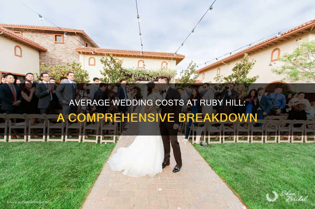 Average Wedding Costs At Ruby Hill: A Comprehensive Breakdown | ShunBridal