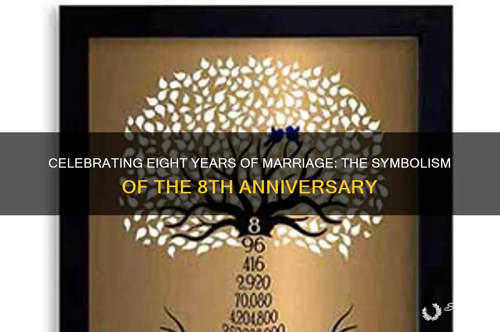 Celebrating Eight Years Of Marriage: The Symbolism Of The 8Th ...