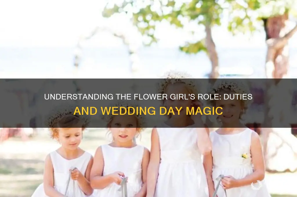 Understanding The Flower Girl's Role: Duties And Wedding Day Magic ...
