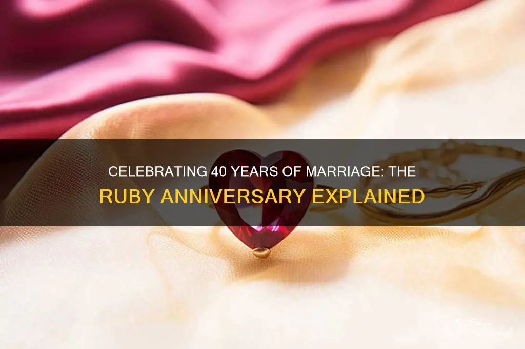 Celebrating 40 Years Of Marriage: The Ruby Anniversary Explained ...